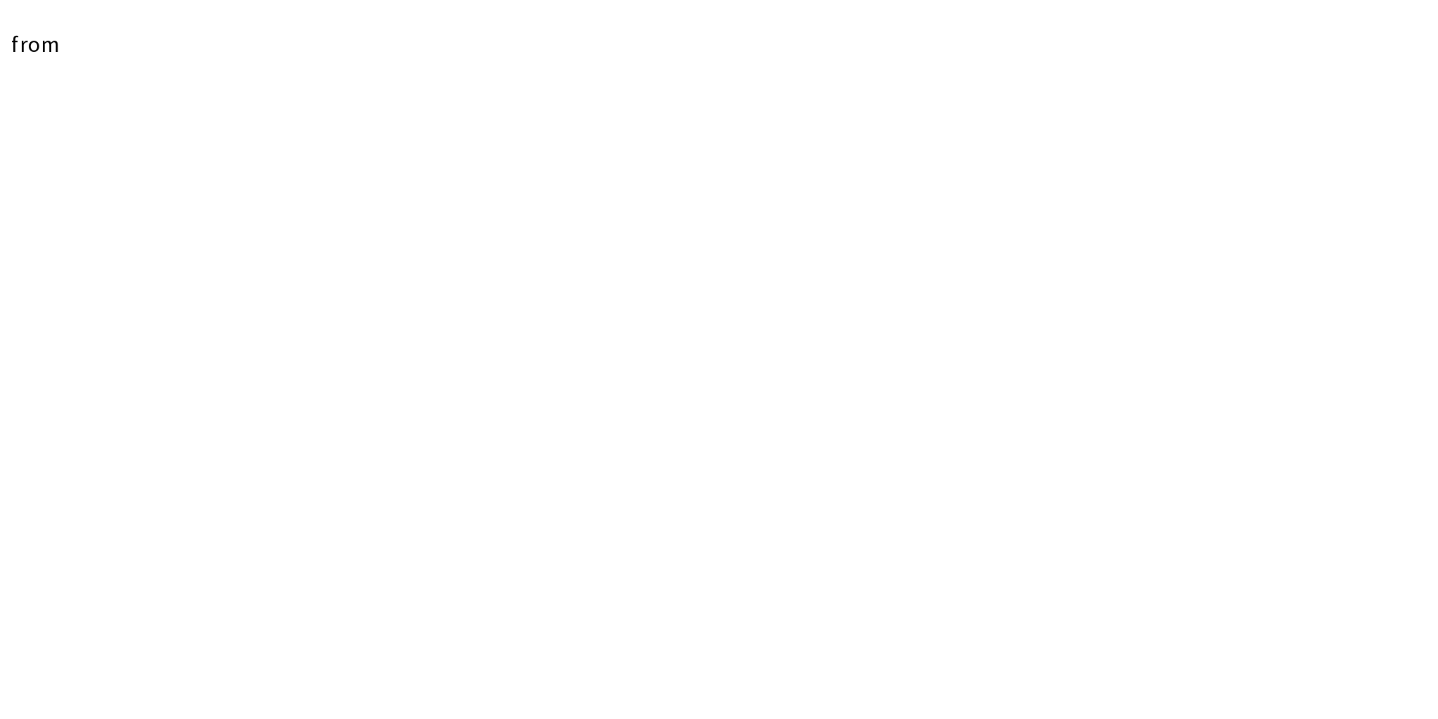 what-is-the-use-of--service-in-a-company-briefly