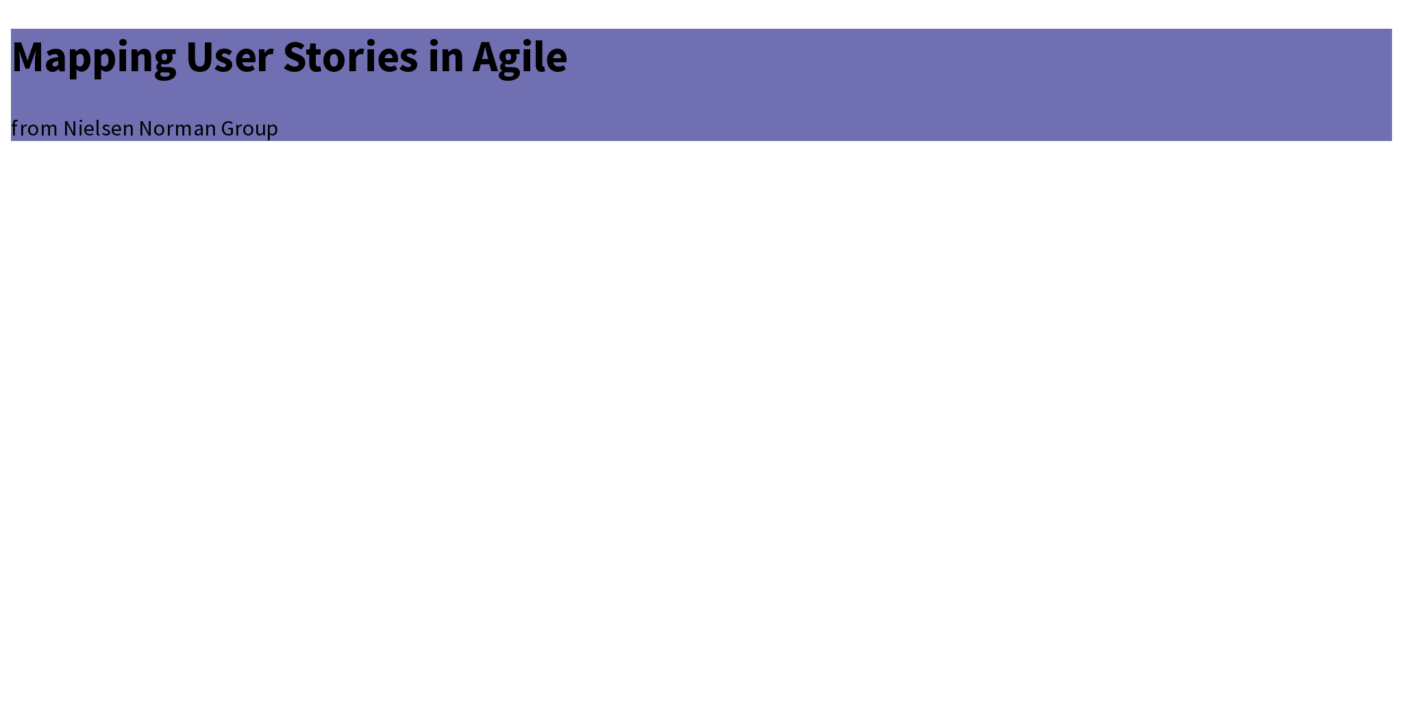 Mapping User Stories In Agile Briefly